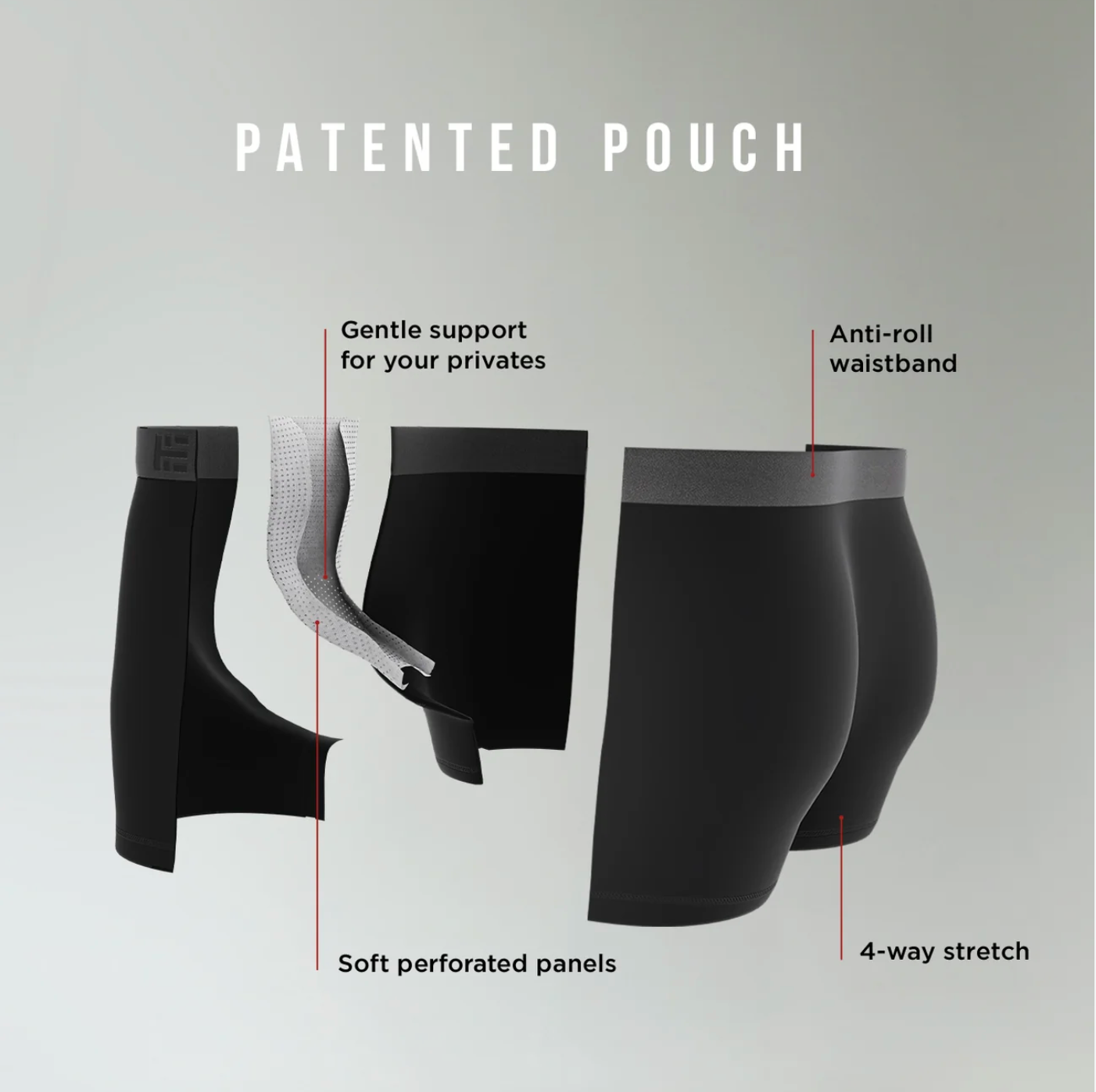 Pouch Underwear vs Regular Underwear: What Works Best for Men ? – HIE LABS